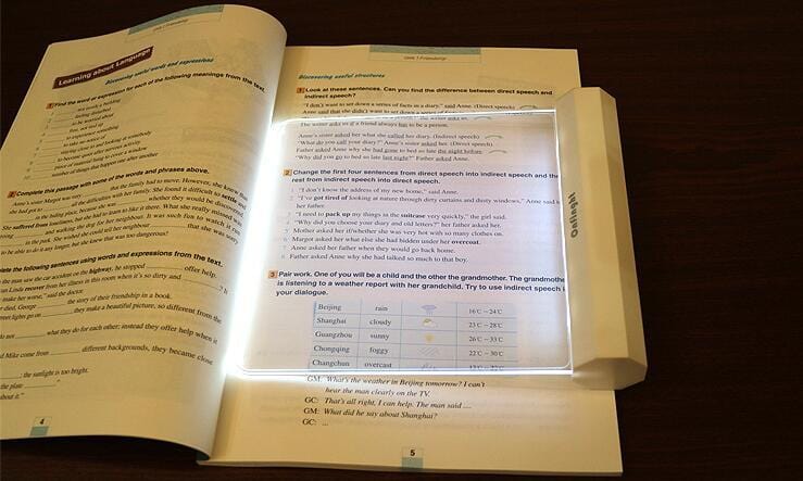 Best Portable LED Panel Reading Travel Light – Laxium